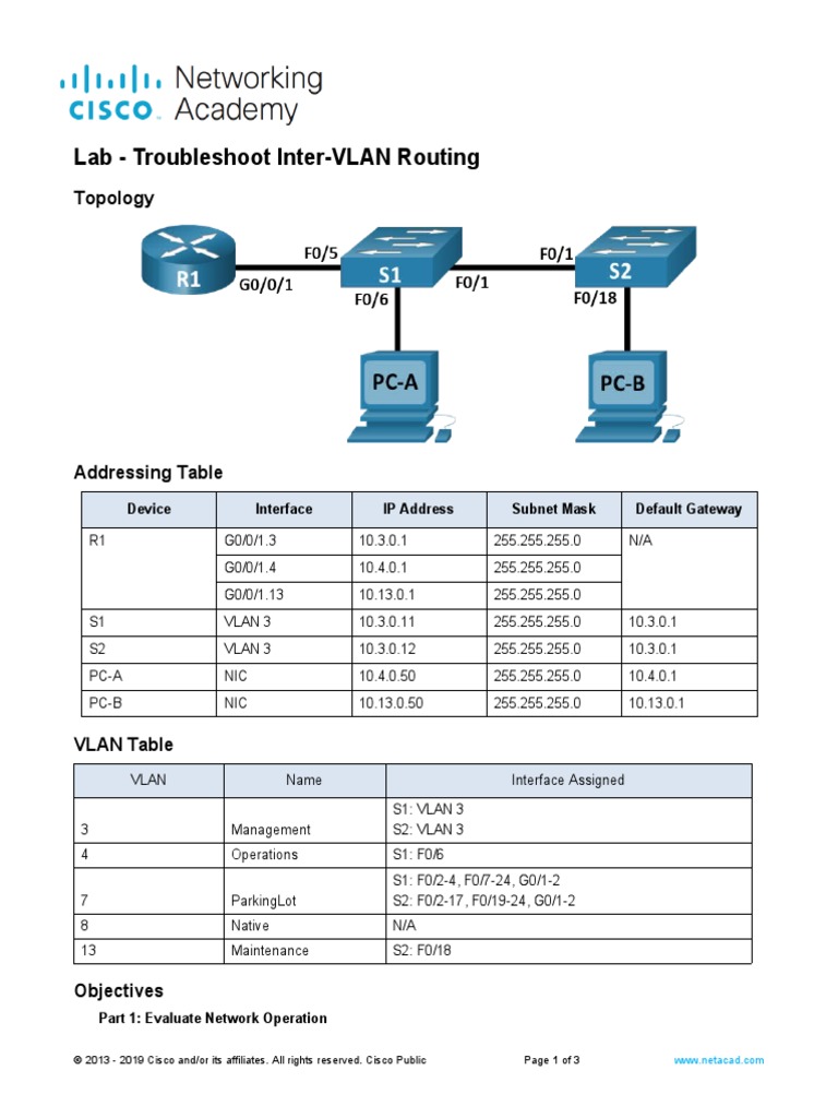 Actividad 4 - Solucion de Problemas Inter-VLAN Routing | PDF | Network Switch | Routing