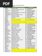 THOR - Díptico Acticide | PDF