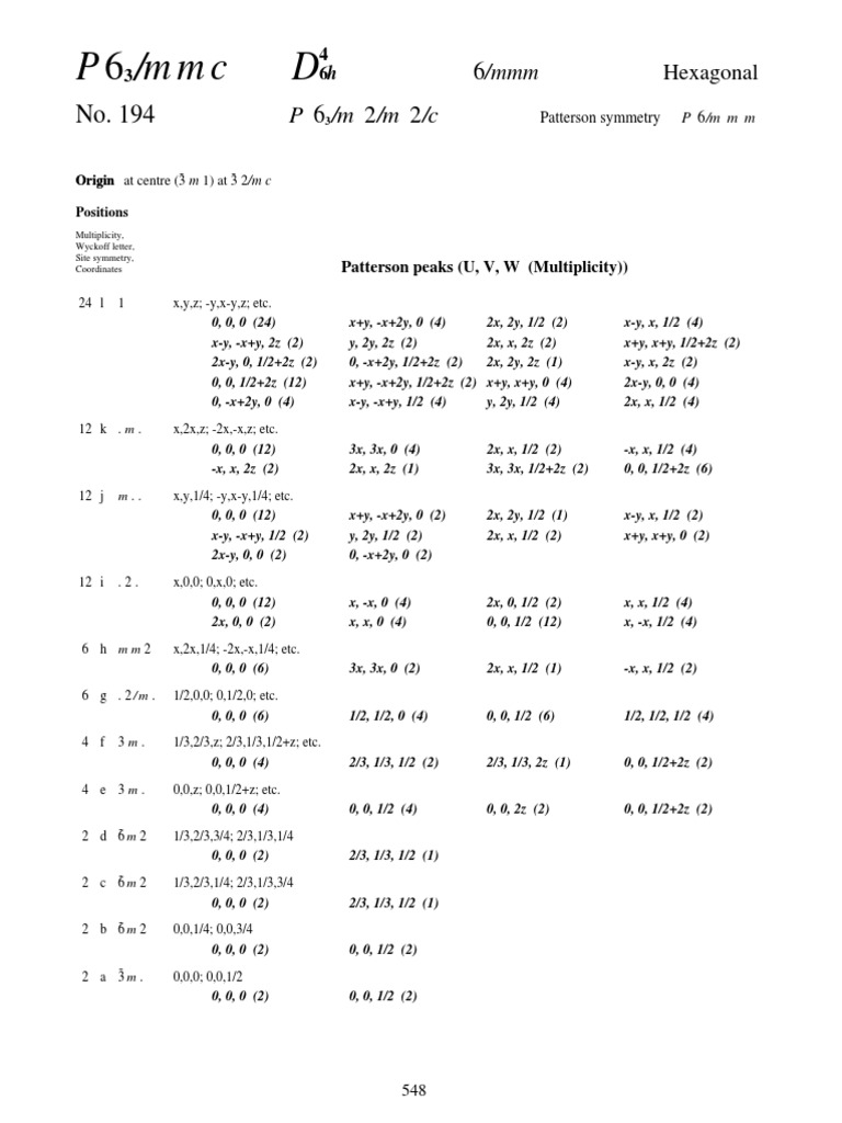 P63/mmc Crystal Structure Analysis | PDF | Euclidean Geometry | Geometry