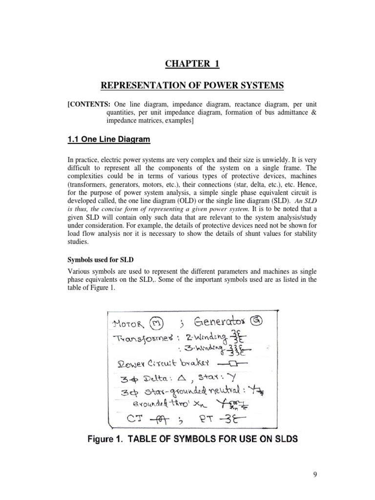 Representation of Power Systems: 1.1 One Line Diagram | PDF ...