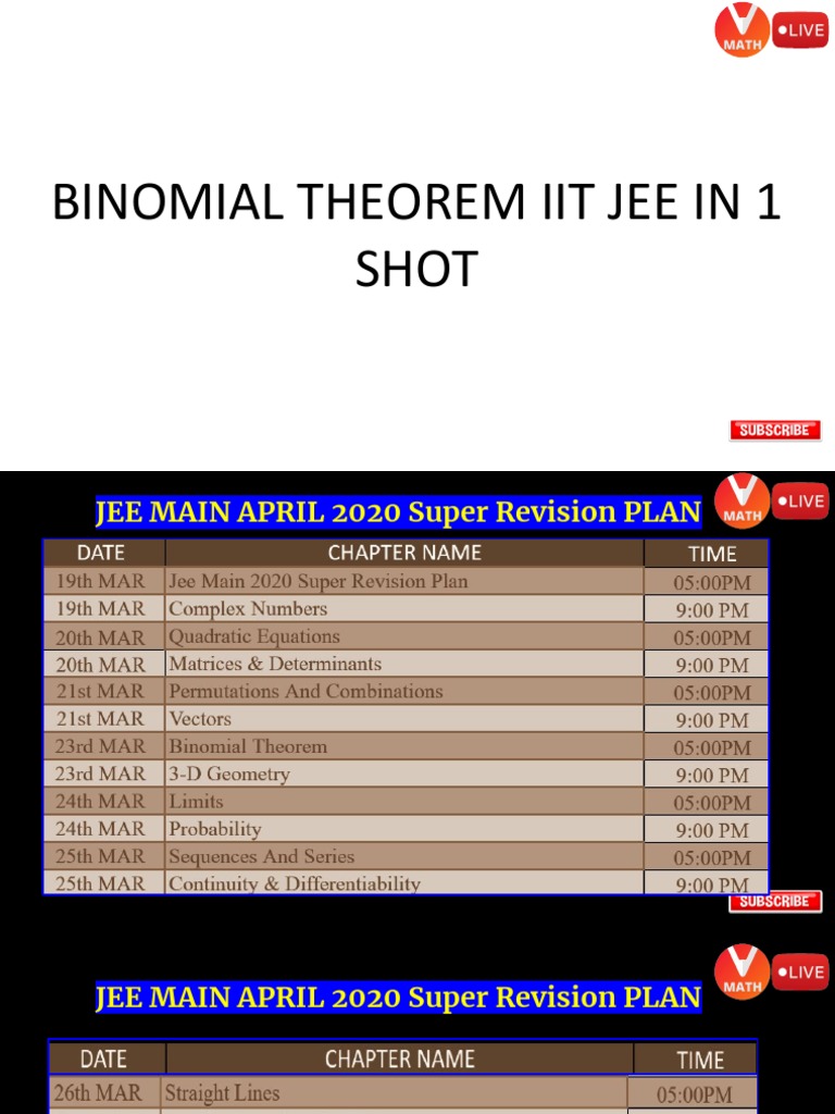 JEE Main Binomial Theorem Guide | PDF | Mathematical Objects | Number ...