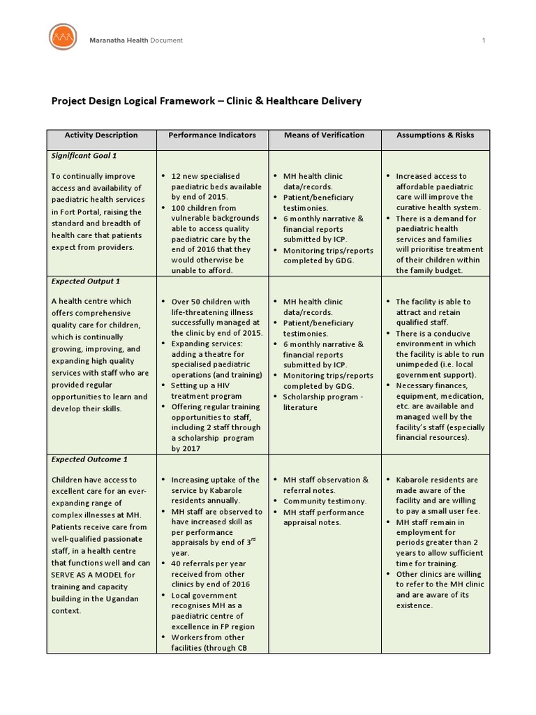 Project Design Logical Framework - Clinic & Healthcare Delivery | PDF ...