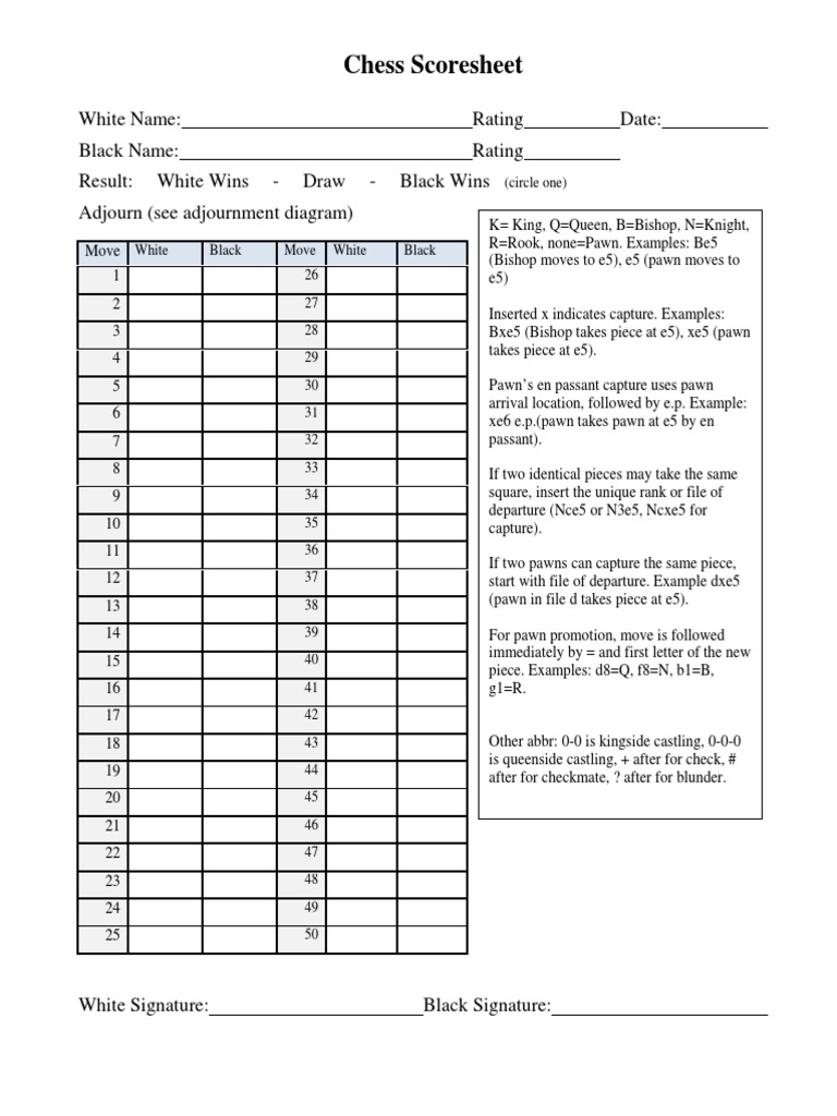 Chess Score Sheet Template | PDF | Game Rules | Chess