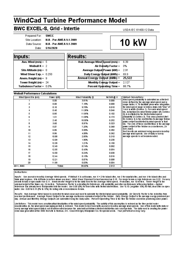 Windcad Turbine Performance Model: BWC Excel-S, Grid - Intertie | PDF ...