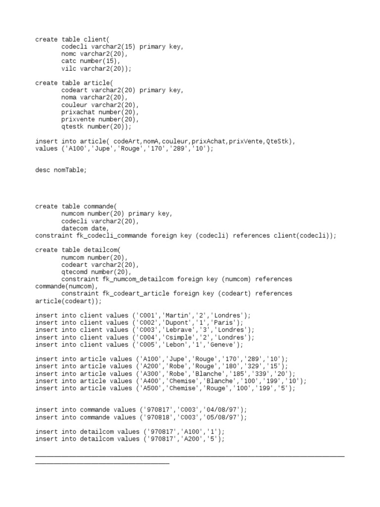 GESCOM | PDF | Data Model | Software Design