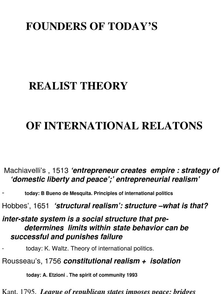 Realist Theory | International Relations | International Politics