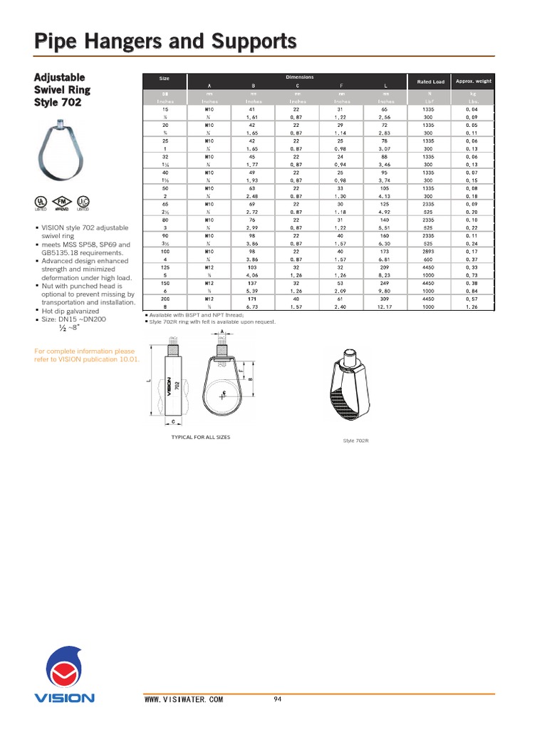 Pipe Hangers and Supports: Adjustable Swivel Ring Style 702 | PDF