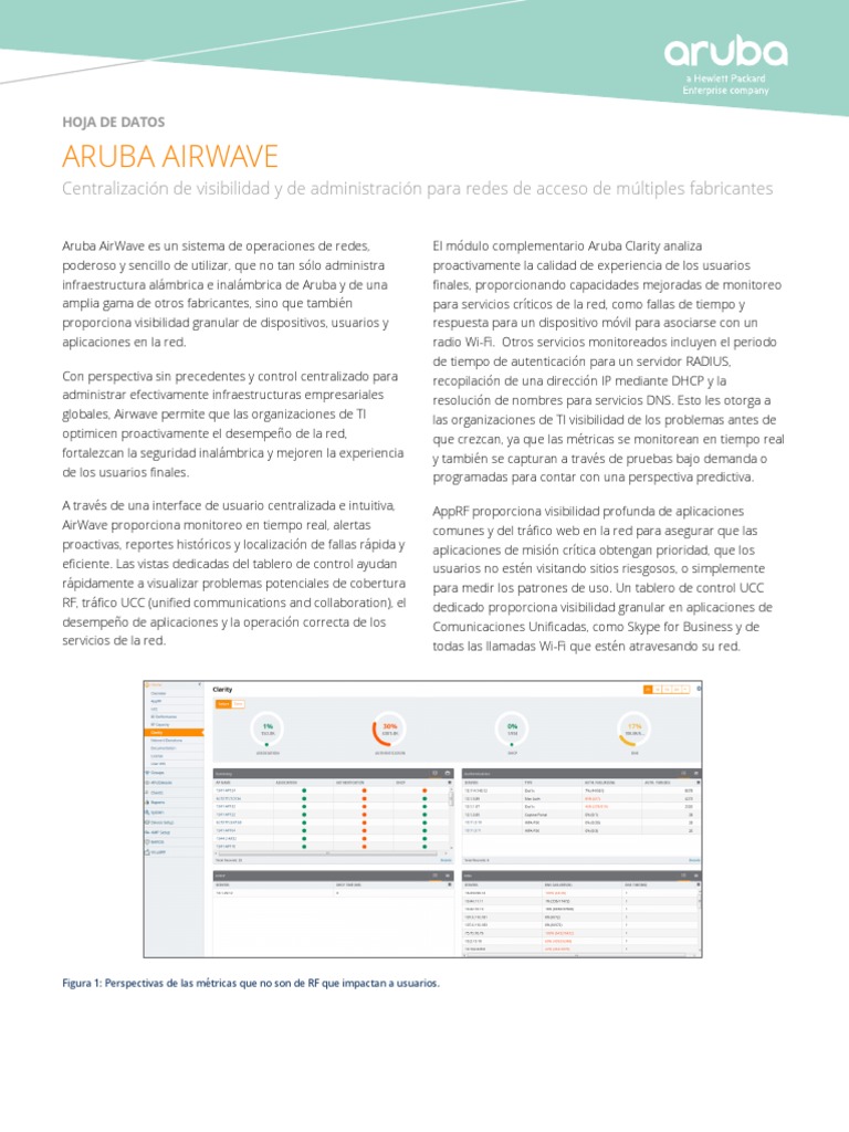 Aruba Airwave | PDF | Red de computadoras | sistema de nombres de dominio