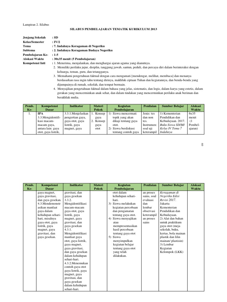 Contoh Silabus | PDF