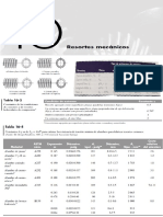 Dimensiones Chaveteros y Chavetas | PDF | Ingeniería mecánica
