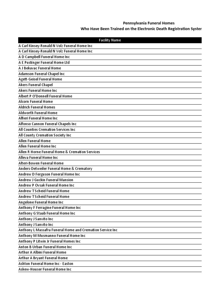 Funeral Homes | PDF | Funeral Home | Funeral
