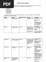 MathJax Basic Tutorial and Quick Reference | PDF | Bracket | Matrix ...