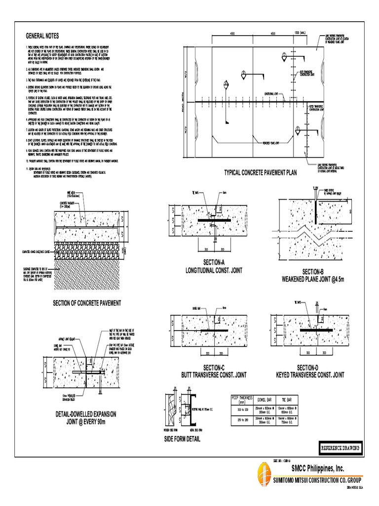 SMCC Philippines, Inc.: Sumitomo Mitsui Construction Co. Group | PDF