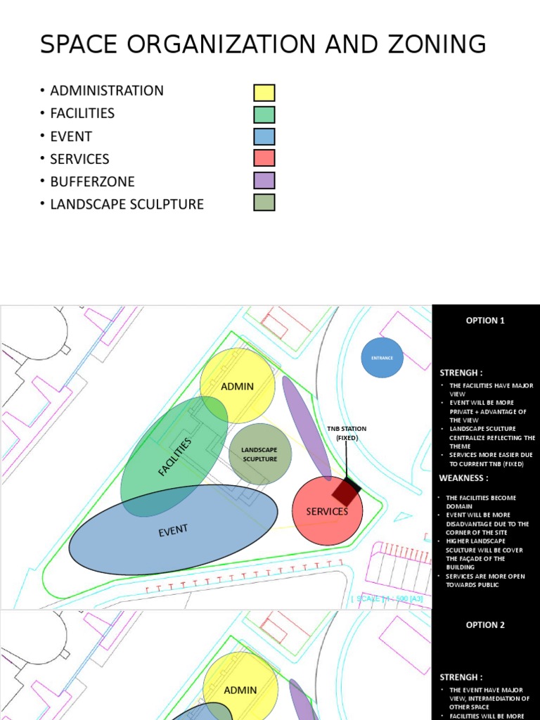Space Organization and Zoning | Download Free PDF | Business