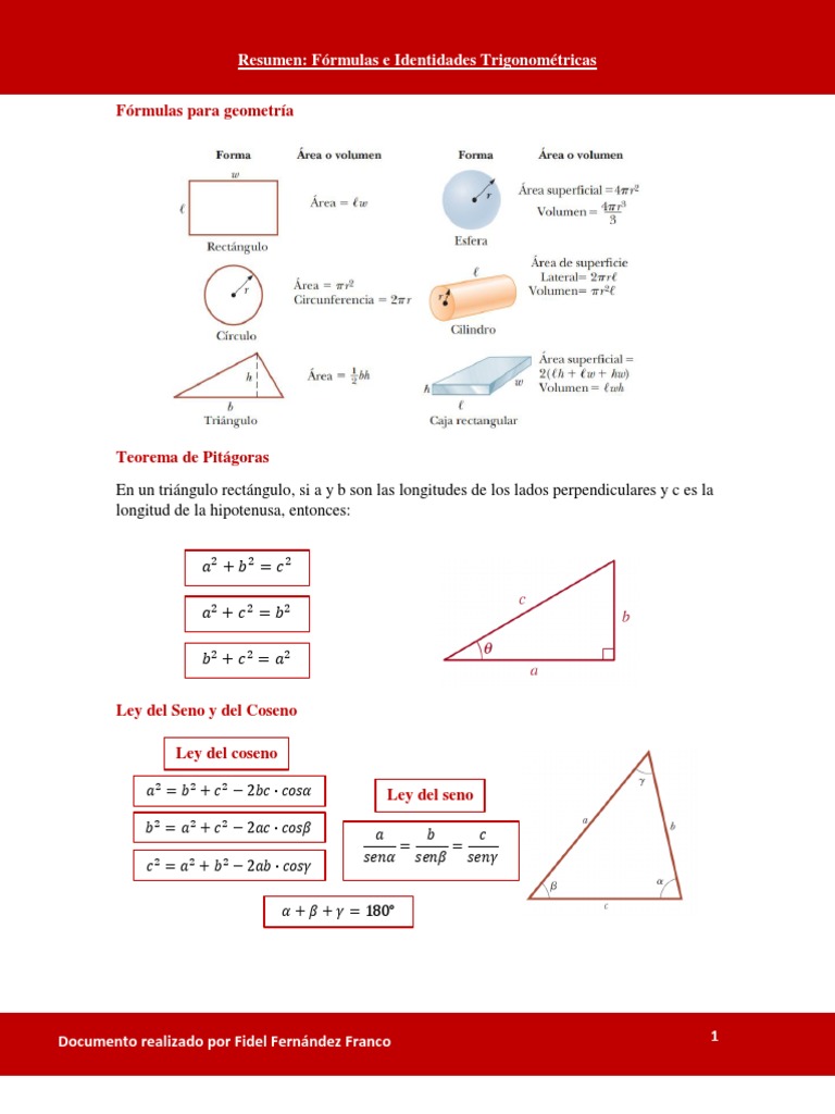 Formulas de La Trigonometría Por FFF | PDF | Funciones trigonométricas ...