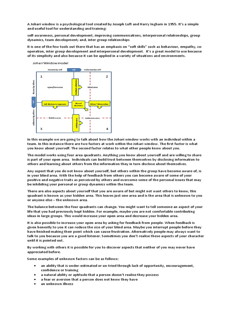 A Johari Window Is A Psychological Tool Created by Joseph Luft and ...