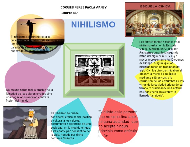 Orígenes y Definición del Nihilismo | PDF | Nihilismo | Movimientos ...