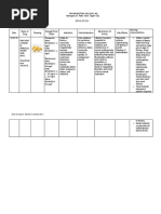 DRIS Todas As Tabelas Destacadas e Traduzidas PDF | PDF | Vitamin ...