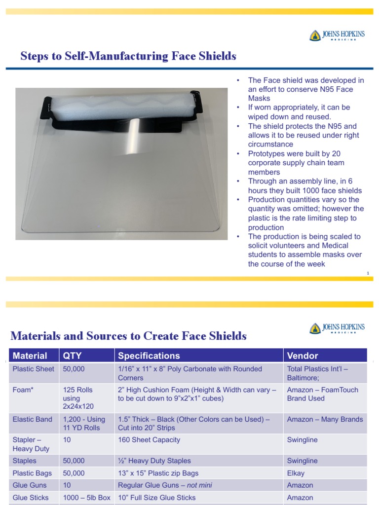 JHHS Face Shield Construction | PDF | Materials | Nature