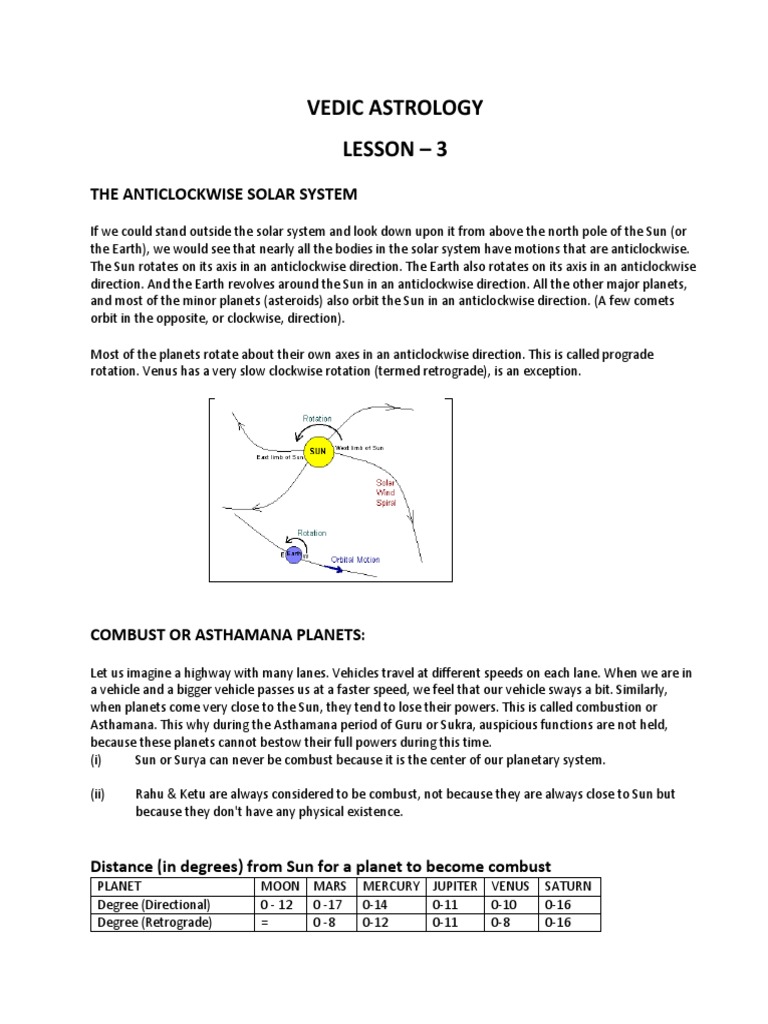 Vedic Astrology Lesson - 3: The Anticlockwise Solar System | Download ...