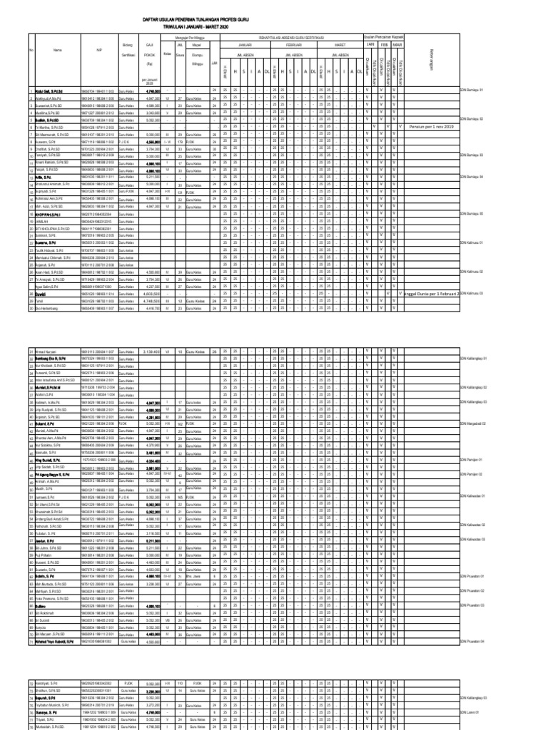 TPG TW 1 Tahun 2020 Bumiayu | PDF