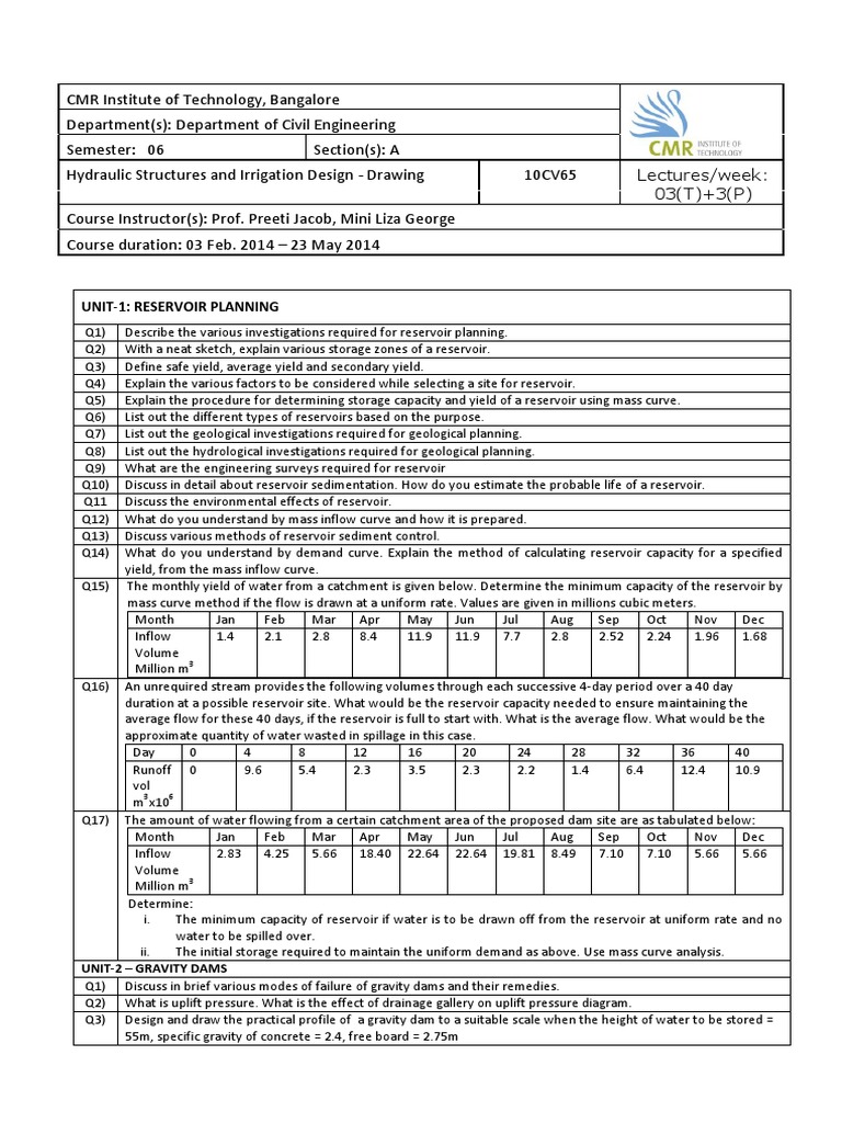 10CV65 - Hydraulic Structures and Irrigation Design - Drawing Question ...