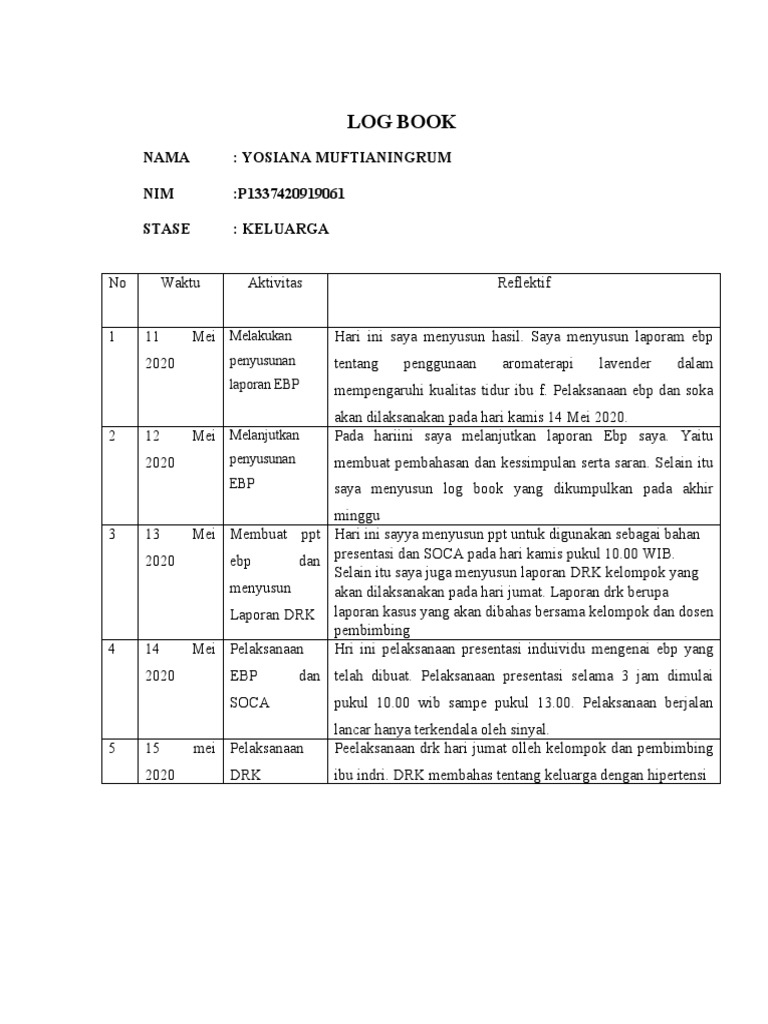 Contoh Logbook Kegiatan Keluarga | PDF | Karier & Perkembangan