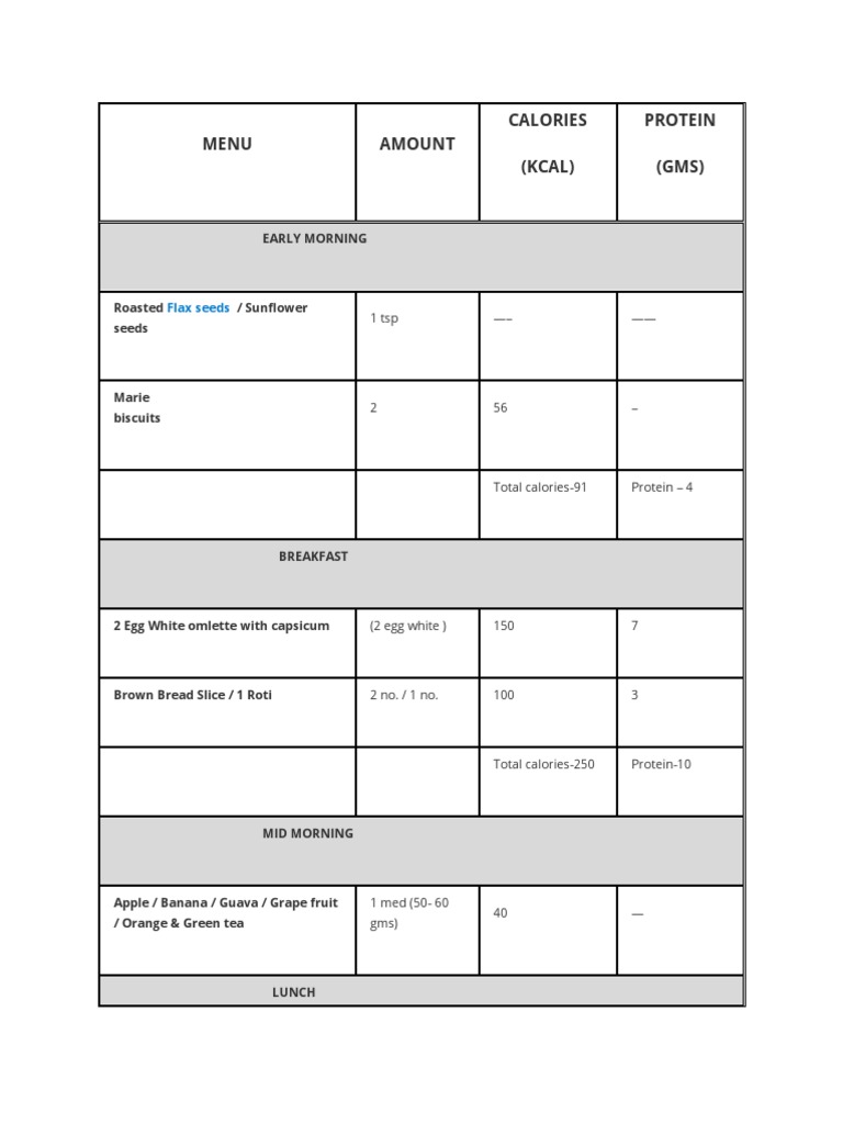 Daily Meal Plan and Nutritional Breakdown for Weight Loss | PDF ...