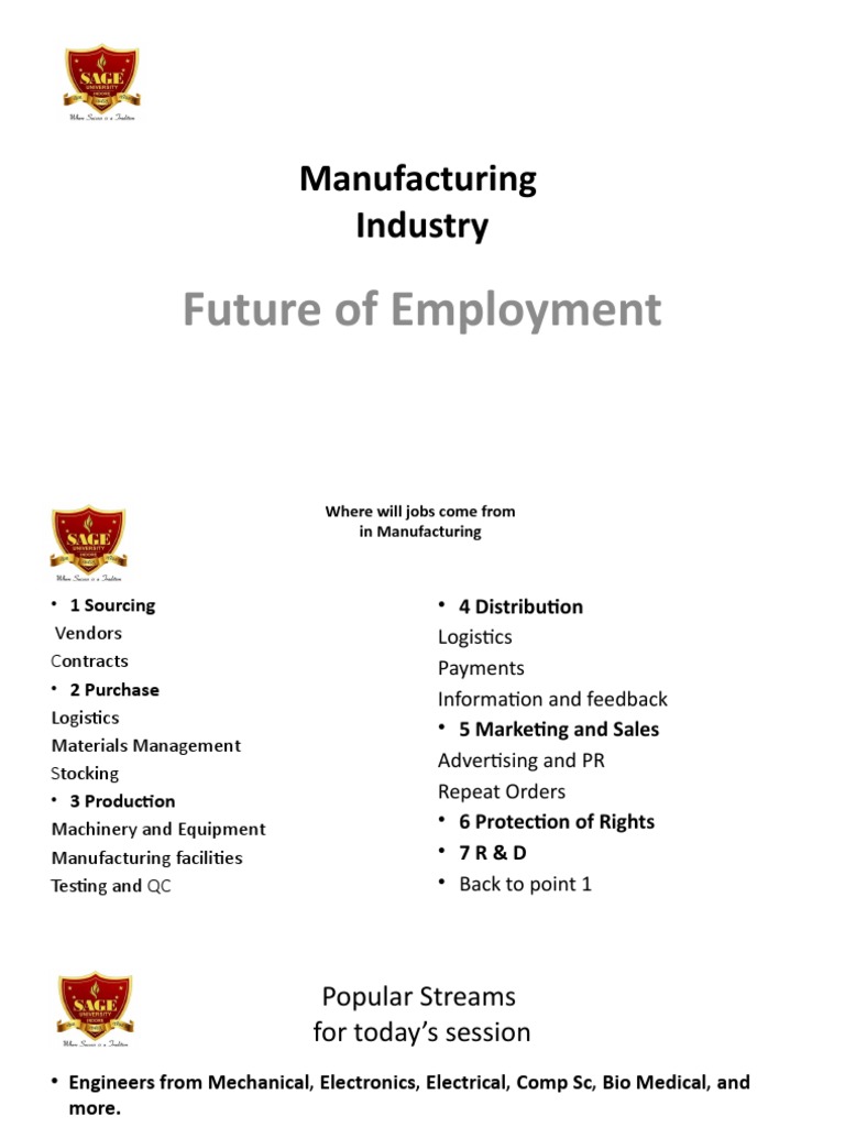 Manufacturing Industry | PDF | Internet Of Things | Big Data