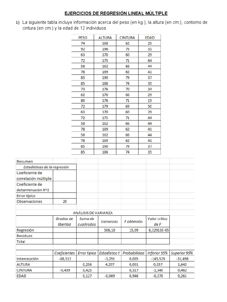 Ejercicios de Regresión Lineal Múltiple | PDF