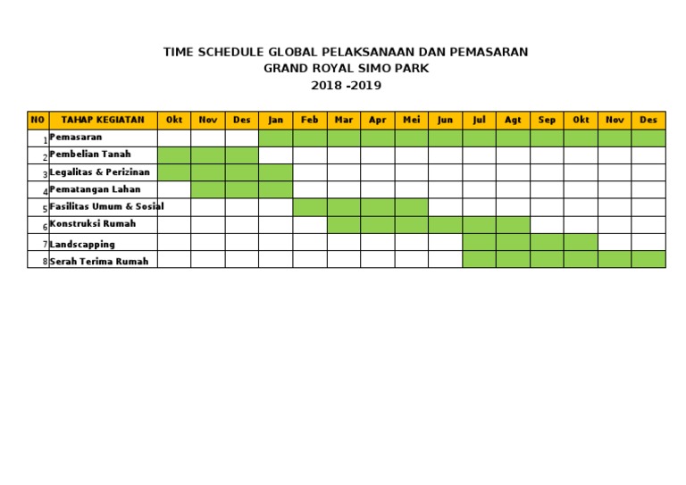 Jadwal Waktu Proyek Grand Royal Simo | PDF