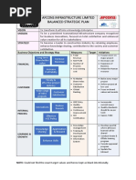 ASCE Engineering Grade Levels Explained | PDF | Career & Growth | Art