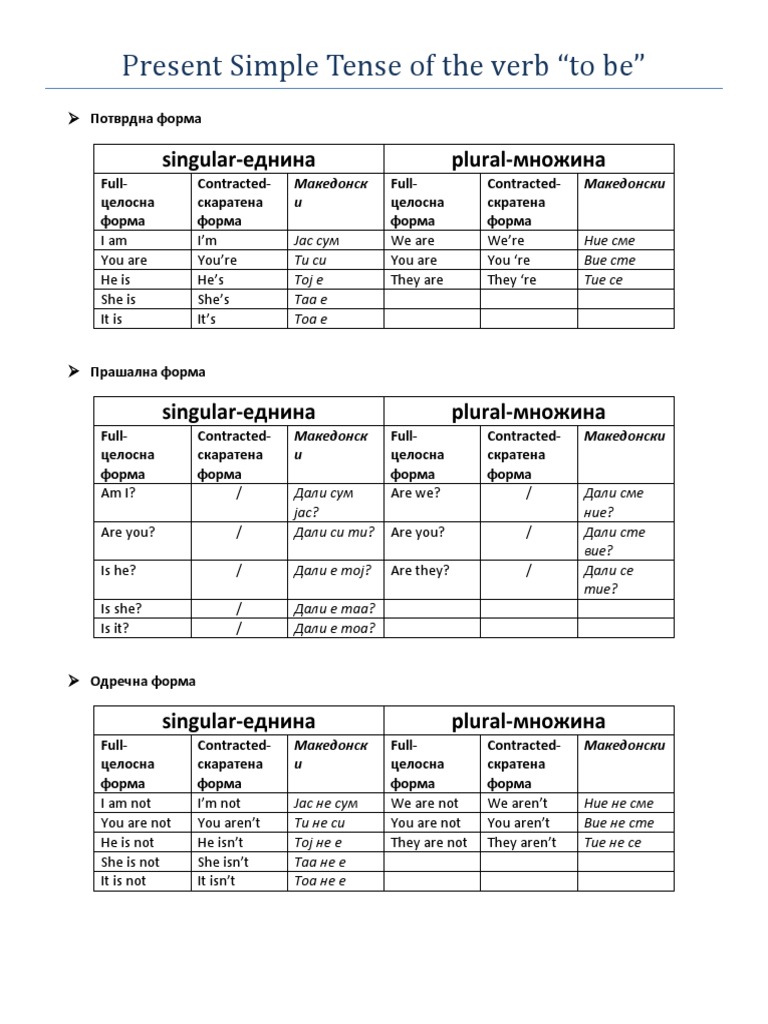 Present Simple Tense of The Verb To Be, Explanation | PDF