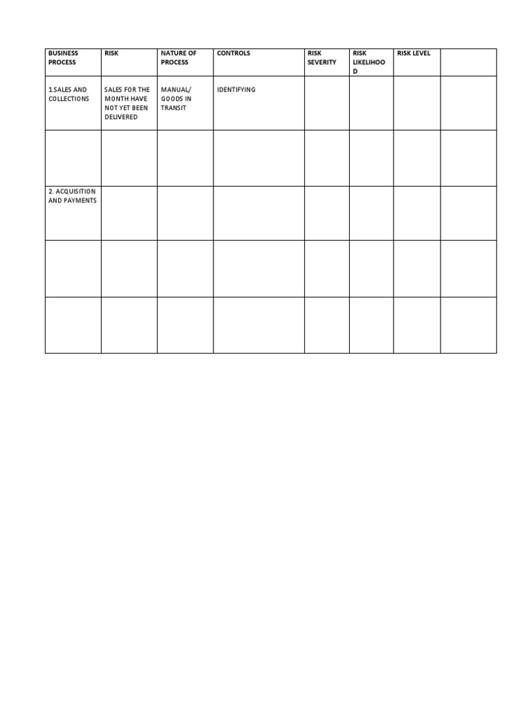 Business Process | PDF