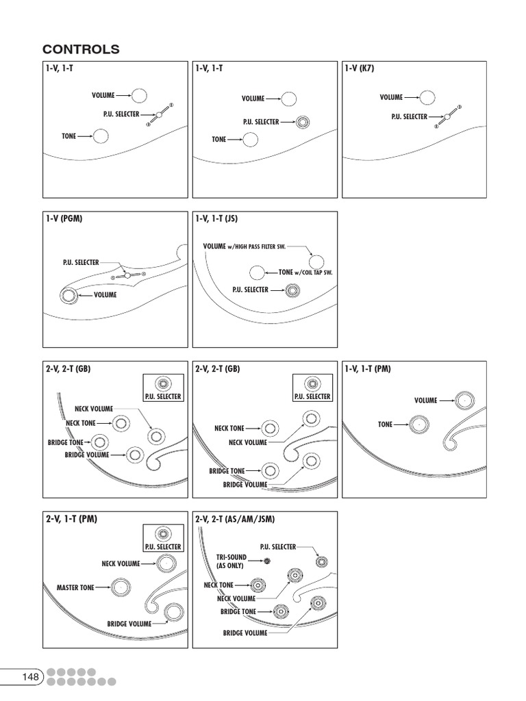 Controls: 1-V, 1-T 1-V, 1-T 1-V (K7) | PDF | String Instruments ...