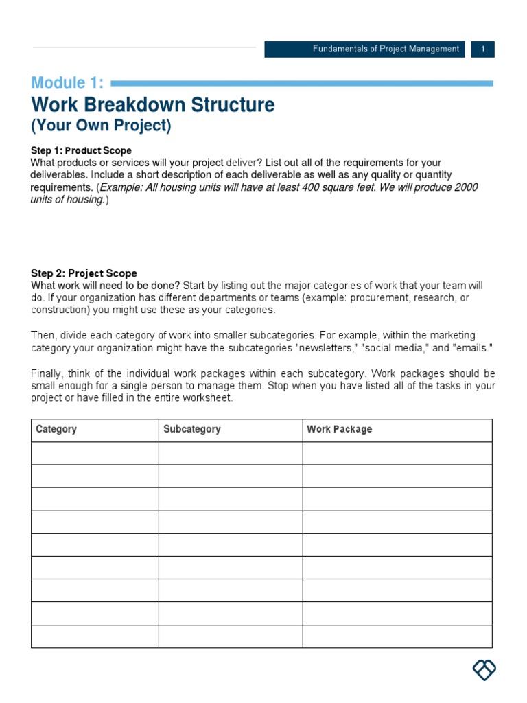 Module 1 Work Breakdown Structure PDF | PDF