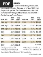 New z102 Babs | PDF | Pension | Payments