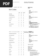 Bank Sort Codes Bank Area Branch Bank of Zambia 00 | PDF | Zambia ...