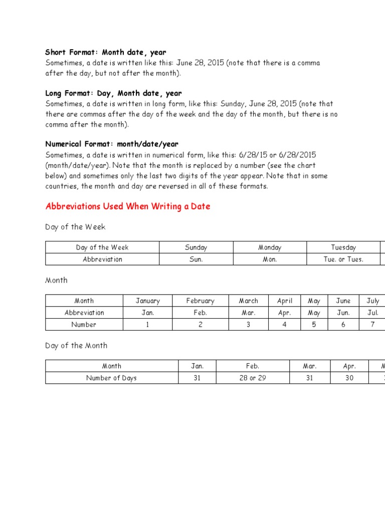 Short Format: Month Date, Year: Abbreviations Used When Writing A Date ...