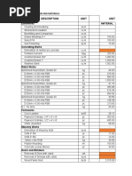 Drywall VS CHB | PDF | Masonry | Building Materials