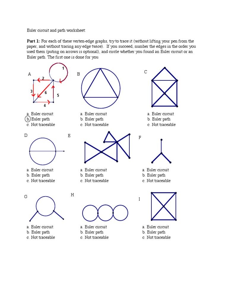 Worksheet On Eulers Graph | PDF | Vertex (Graph Theory) | Graph Theory