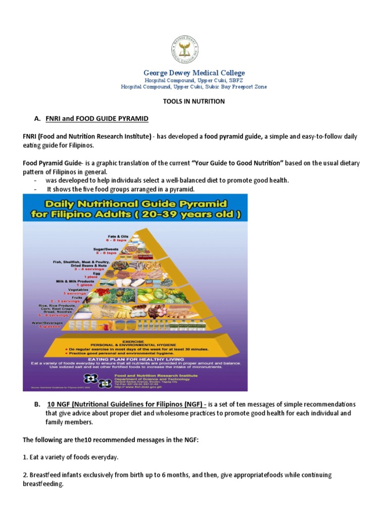 A. Fnri and Food Guide Pyramid: George Dewey Medical College | Download ...