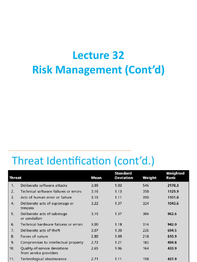 Risk Management (Cont'd) | PDF | Vulnerability (Computing) | Risk ...