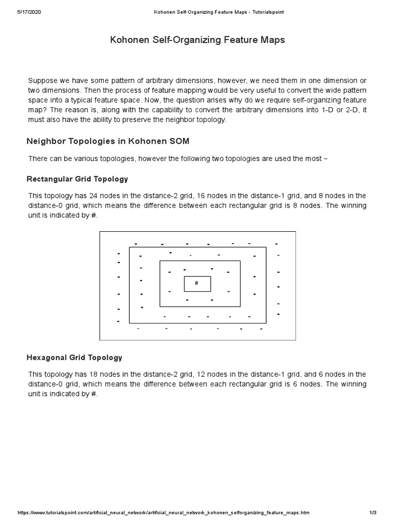 Kohonen Self-Organizing Feature Maps - Tutorialspoint | PDF | Algorithms | Applied Mathematics