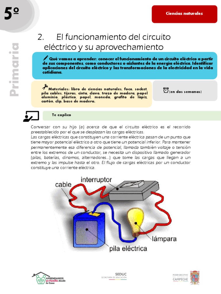 Understanding Electric Circuits: Components, Functions, and ...