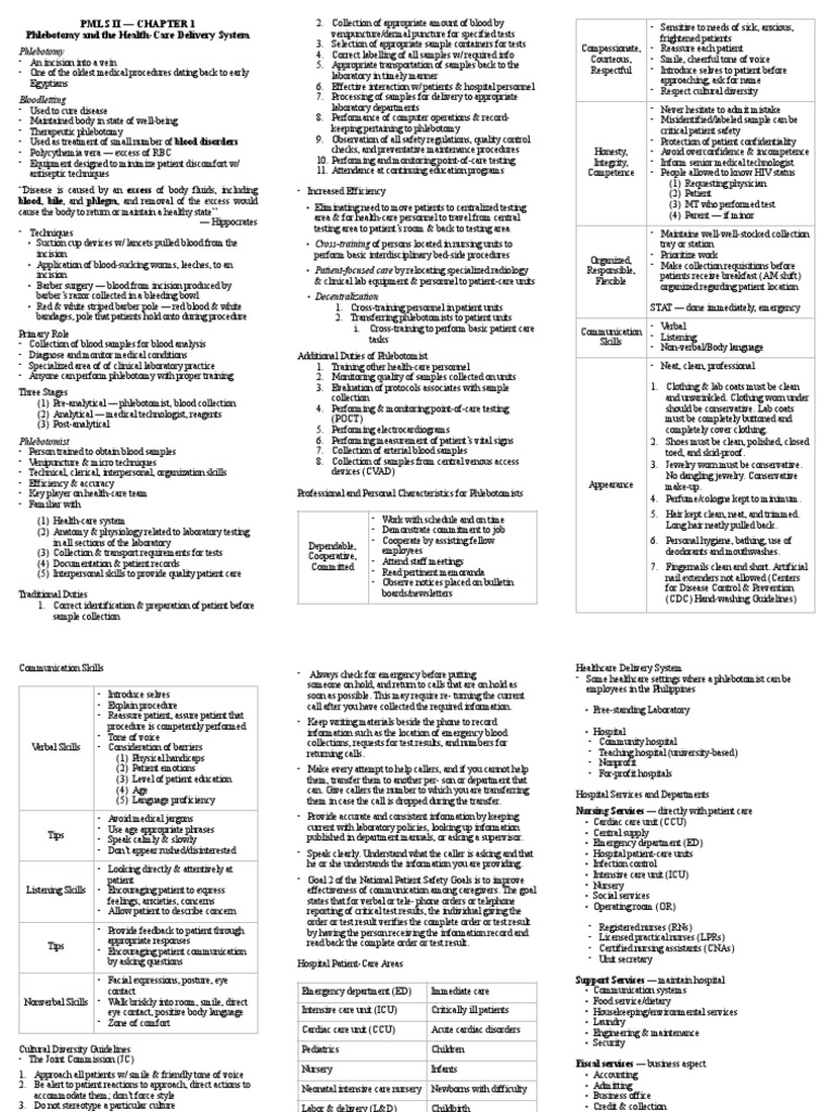 PMLS II — CHAPTER 1 Phlebotomy and the Health-Care Delivery System | PDF | Antibody | Coagulation