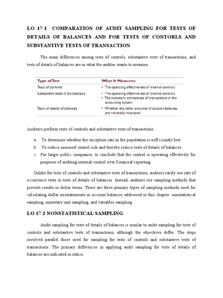 Lo 17-1 Comparation of Audit Sampling For Tests of Details of Balances ...