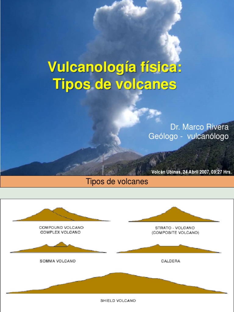 Ejemplos De Volcanes De Caldera Conozca Los Volcanes Más Activos Del
