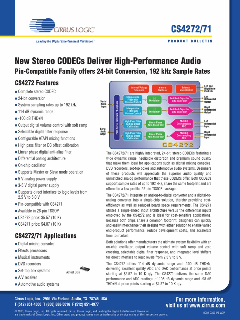 New Stereo Codecs Deliver High-Performance Audio: Pin-Compatible Family ...