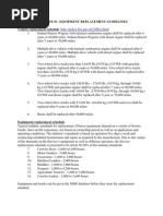 Maryland State Inspection Checklist | PDF